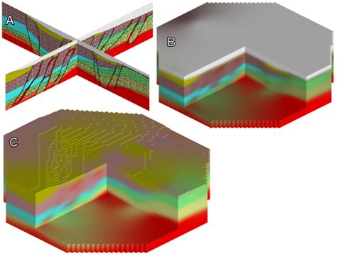 Example 1images Solid Program The Source Images Figure A Contain