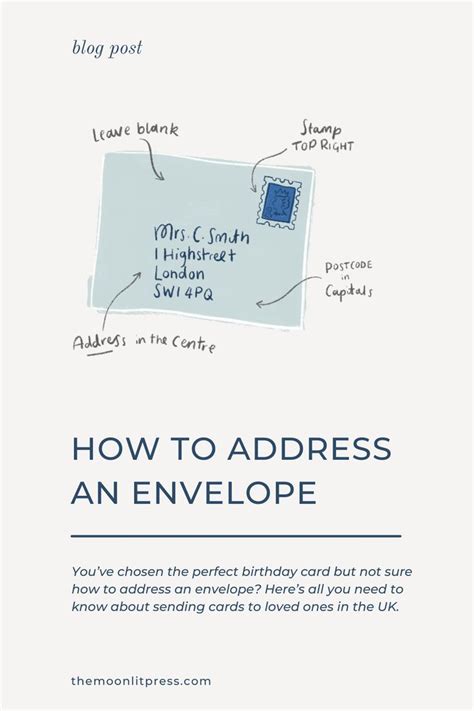 How To Address An Envelope In The UK In 2021 Addressing Envelopes Send Birthday Card