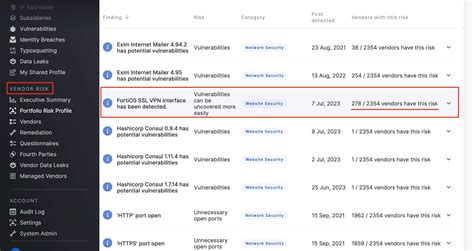 How To Respond CVE Fortigate SSL VPN UpGuard