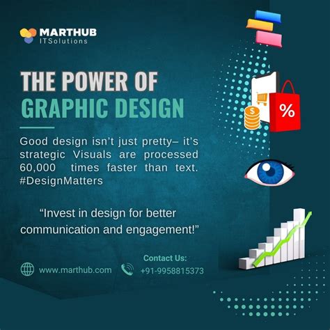 coltri marthub on linkedin graphicdesignstrategy brandingwithdesign designimpact…