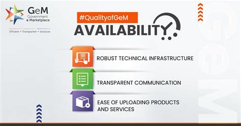 giridharan r posted on linkedin