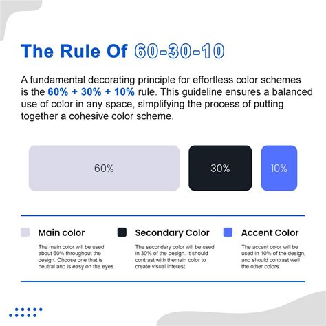 uiux ui uidesign ux uxdesign webdesign design userinterface… ahmed ali