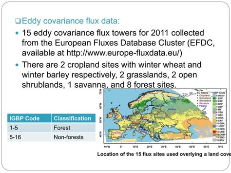 Evapotranspiration Estimation With Remote Sensing Pptx