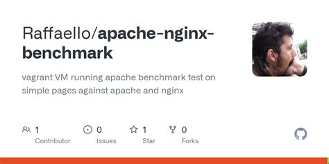 Github Raffaelloapache Nginx Benchmark Vagrant Vm Running Apache