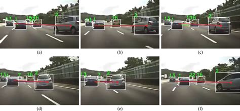 The Visualization Of Future Trajectory Predictions From A At The Download Scientific Diagram