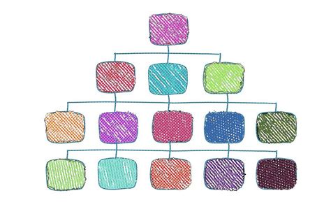 Understanding Abstractions In Neural Networks By 林育任 Yu Jen Lin Tds Archive Medium