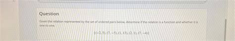 Solved QuestionGiven The Relation Represented By The Set Of Chegg Com