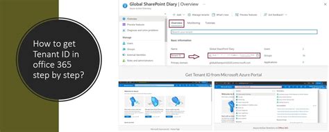 Get Tenant Id Using Powershell How To Get Tenant Id Using Azure