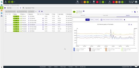 A Primer On Monitoring Cloud Infrastructure Centreon