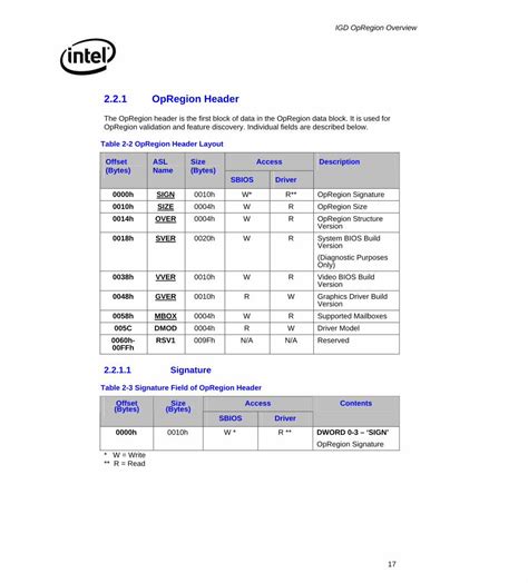 Pdf Acpi Integrated Graphics Device Opregion Specification · Intel
