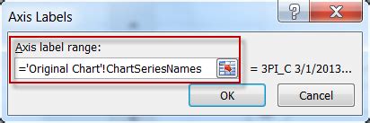 Edit Axis Label Range Excel Dashboard Templates