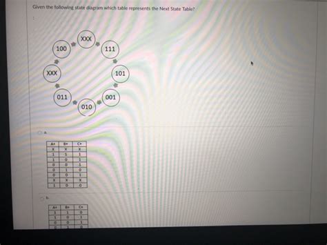 Solved Question 10 Figure 6 3 The Output Of The Decoder In
