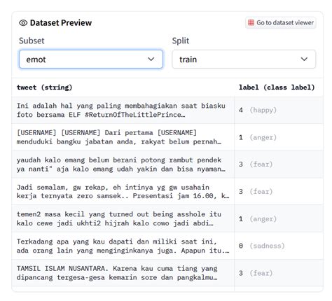 huggingface ekosistem open source untuk machine learning structilmy
