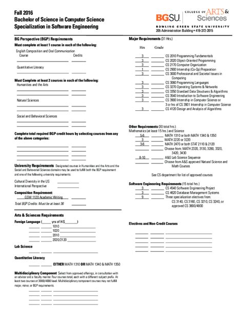 Fillable Online Brock Universitypdfbachelors Degreenursing Scribd Fax Email Print Pdffiller