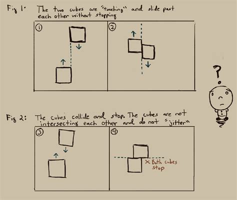 Make Two Objects Stop When They Collide But Keep Moving If They Are