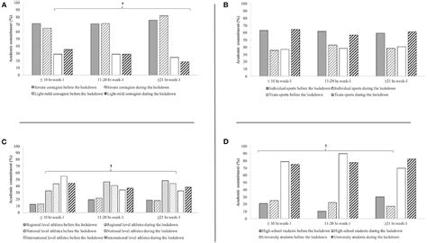 5 Why Analysis Worksheet
