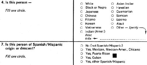How Race Categories On Us Census Forms Have Evolved The New York Times