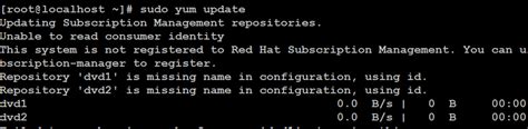 Yum Commands For Linux Package Management Geeksforgeeks