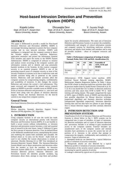 pdf host based intrusion detection and prevention ijcaresearch