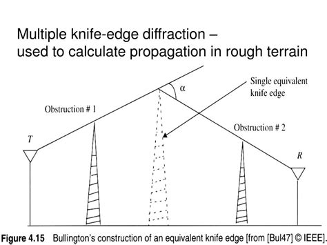 Ppt Ee 447 Mobile And Wireless Communications Fall 2006 Outdoor Propagation Models Powerpoint