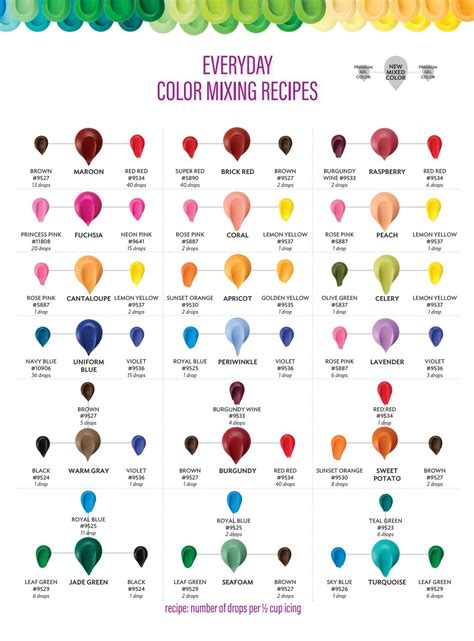 Decopac Color Guide By Decopac Issuu