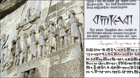 Cracking The Code The Odyssey Of Deciphering Cuneiform