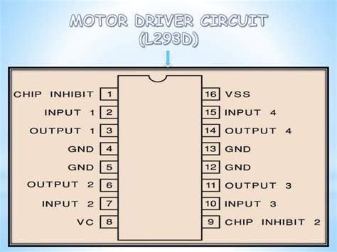 Speed Control Of Dc Motor Using Microcontroller Pptx Radio Control Hobbies And Interests