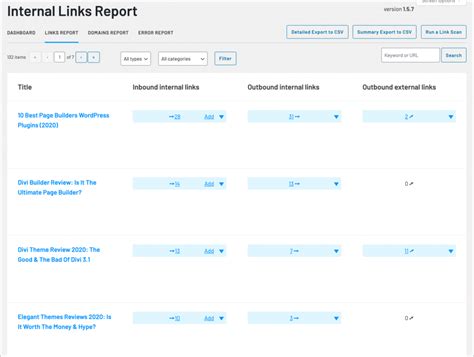 How To Manage All Internal And External Links In Wordpress Roadtoblogging