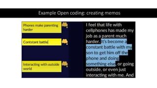 Open Coding Training In Qualitative Research PPT