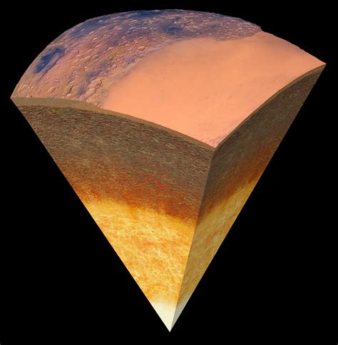 Internal Models Of Mars Seis Mars Insight