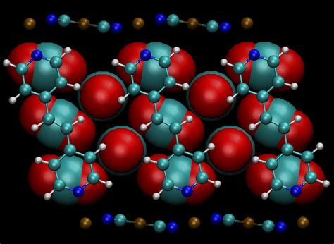 Structure Of A Metal Organic Framework Fully Loaded With Carbon Dioxide