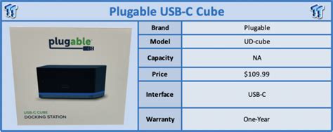 Plugable Usb C Cube Docking Station Review