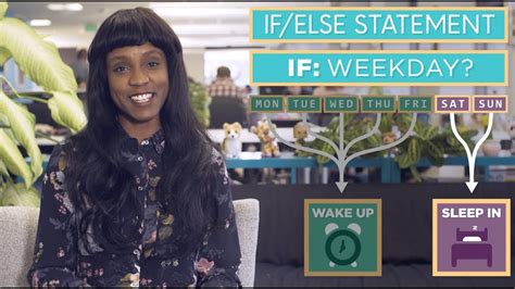 Cs Discoveries Ifelse Statements Youtube
