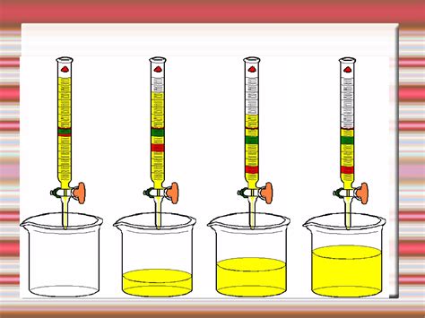 Isolation And Purification Of Natural Products By Using Chromatography Drusrinivasa
