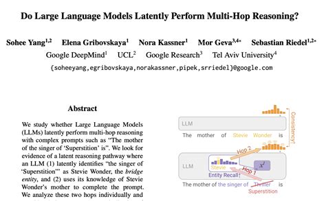 Daily Papers Hugging Face