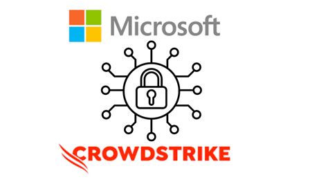 Mitigating Cybersecurity Threats Microsoft Crowdstrike