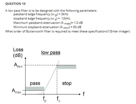 Question 10 A Low Pass Filter Is To Be Designed With The Following Parameters Passband Edge