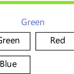 Color Word Interference Task Stroop Color Word Task Requiring Download Scientific Diagram