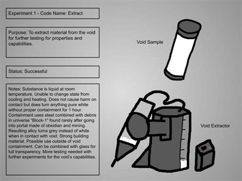 Experiment 1 Code Name Extract By Rjprincenz On Deviantart
