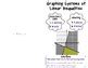 Graphing Systems Of Linear Inequalities NOTES GSE Algebra TpT
