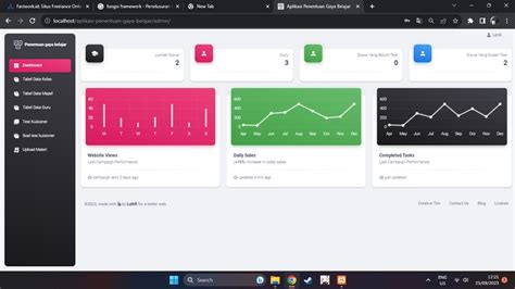 Pembuatan Aplikasi Berbasis Web