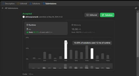 Abhinav Pramanik On Linkedin Soc Summerofcode2024 Gecb