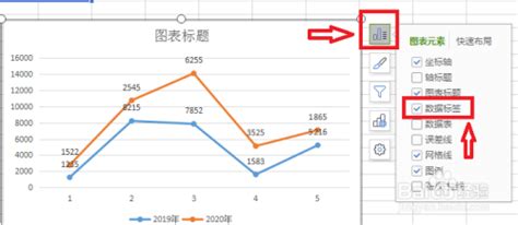 推移图制作步骤 怎样做简单的推移图 伤感说说吧