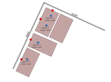 Qgis Translating Point Geometries And Label Placement Conditioned By Data Fields Values Of Two