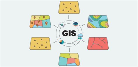 Spatial Concepts Quiz Quiz Flashcards And Trivia