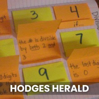 Teaching Divisibility Rules With Games Activities