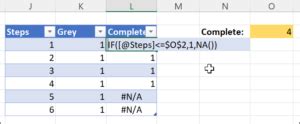 Creating A Steps Chart In Excel Excel Campus Creating A Steps Chart In Excel Excel Campus