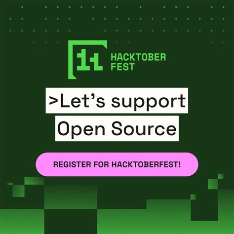 Digitalocean On Linkedin Hacktoberfest Developer Opensource