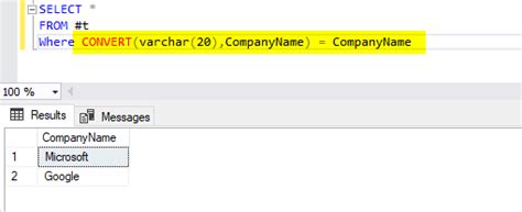 Identifying Records With Special Characters Unicode Sqldose