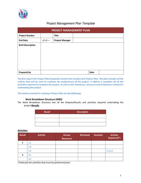 Effective Project Planning Template Project Management